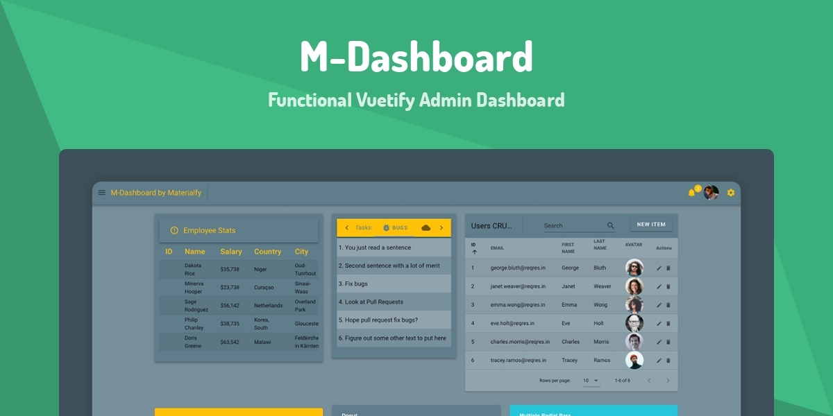 M Dashboard Functional Vuetify Admin Dashboard Made With Vuejs